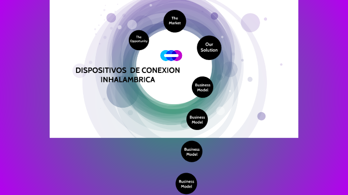 CONEXIONES INHALAMBRICAS by carolina Rivera on Prezi