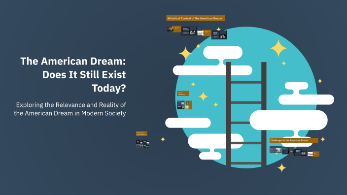 The American Dream: Does It Still Exist Today? by emma ehrhardt on Prezi
