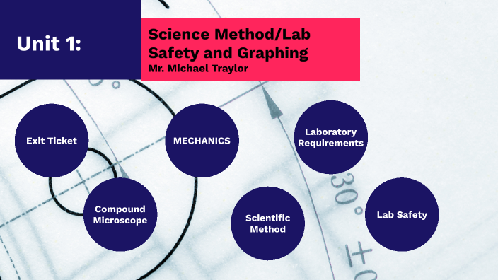 Unit 1: Science Method/Lab Safety and Graphing by Michael Traylor on Prezi