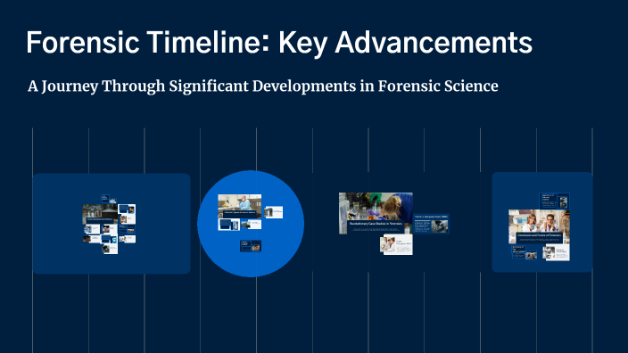 Forensic Timeline: Key Advancements by Samuel Cole on Prezi