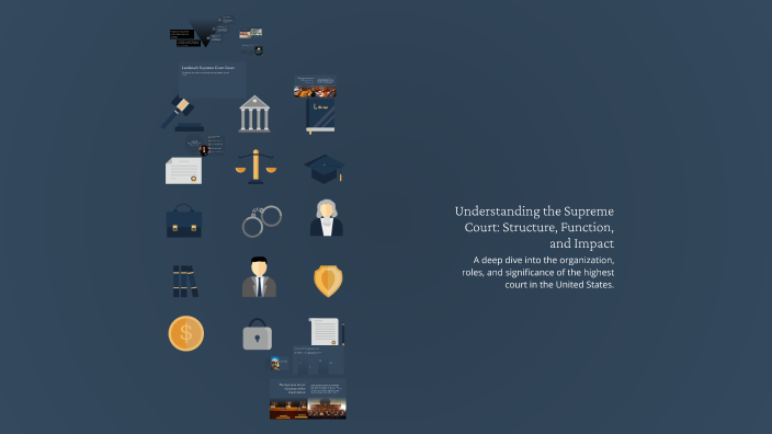 Understanding the Supreme Court: Structure, Function, and Impact by ...