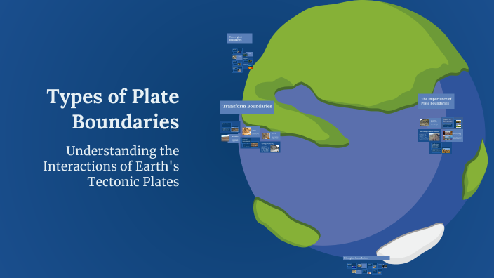 Types of Plate Boundaries by dune frias on Prezi