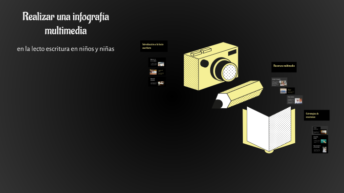 Realizar una infografía multimedia by karla orbe on Prezi