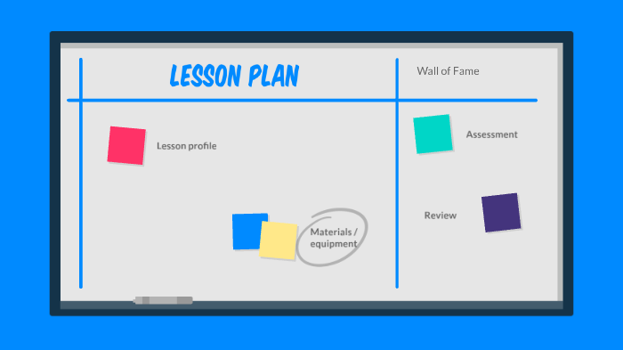 Lesson plan by a pad on Prezi