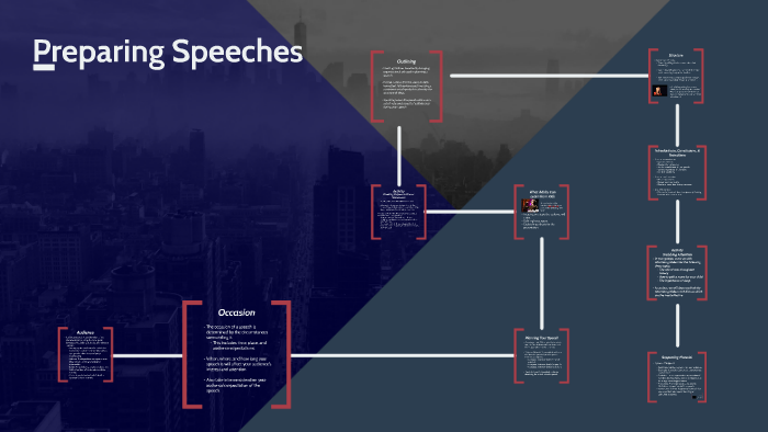 Preparing Speeches by Rachel Stuart on Prezi