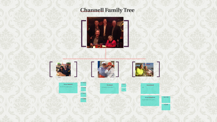 Channell Family Tree by Hannah Channell on Prezi