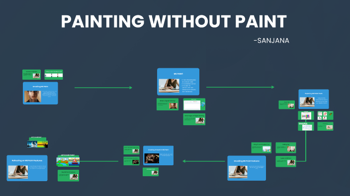 Exploring Non-Traditional Painting: The Magic of MS Paint by Sanjana ...