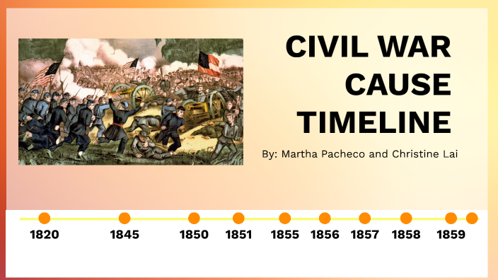 Civil War Cause Timeline by Christine Lai on Prezi
