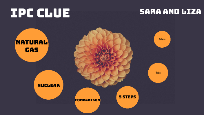 IPC project by Sara Ice on Prezi