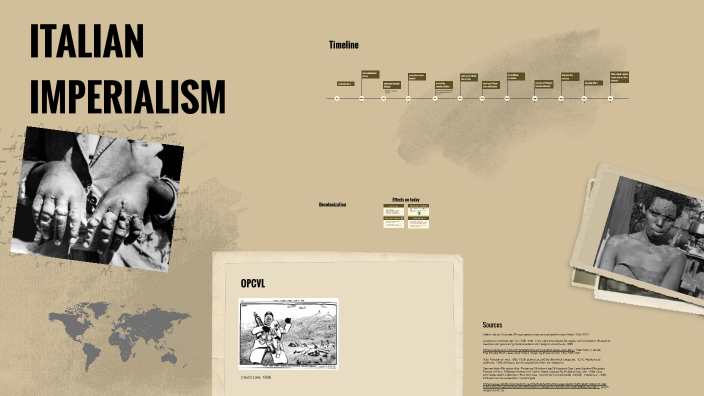 Italian Imperialism 2024 History by Aya Ibrahim on Prezi