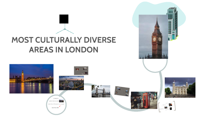 MOST CULTURALLY DIVERSE AREAS IN LONDON by Francesco Borrotzu on Prezi
