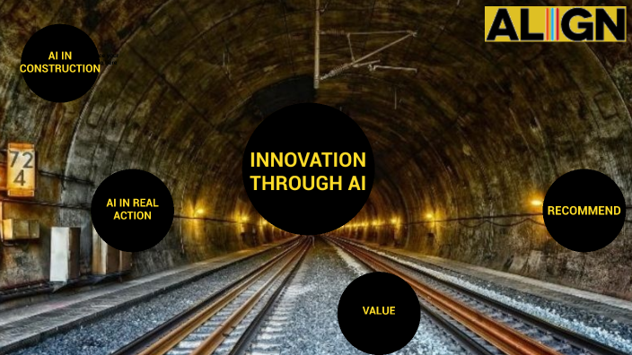 Align JV PPT by Ritu Bagga on Prezi