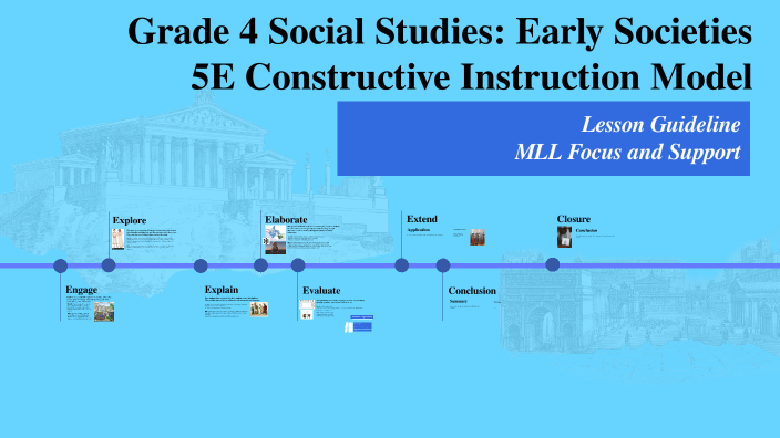 Grade 4 Social Studies: Early Societies by Chantal McAlpine on Prezi