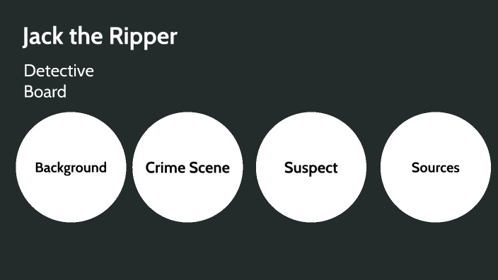 Jack the Ripper Final by RALPH SIMMONS on Prezi