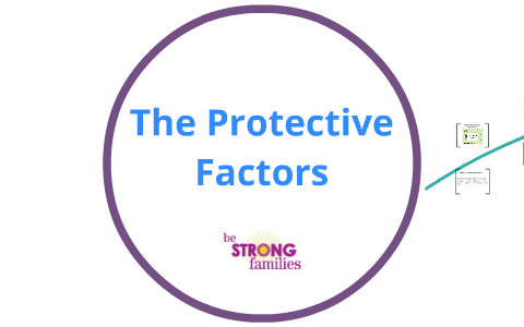 The Protective Factors by Be Strong Families on Prezi