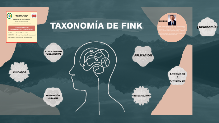 TAXONOMÍA DE FINK by JÉSSICA YOSHIRA MATÍAS CALERO on Prezi