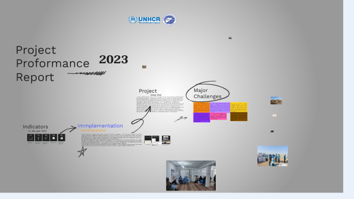 Project Performance Report 2023 by Khadija Karimi on Prezi