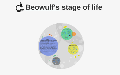 Beowulf's stage of life by sirada praderm on Prezi