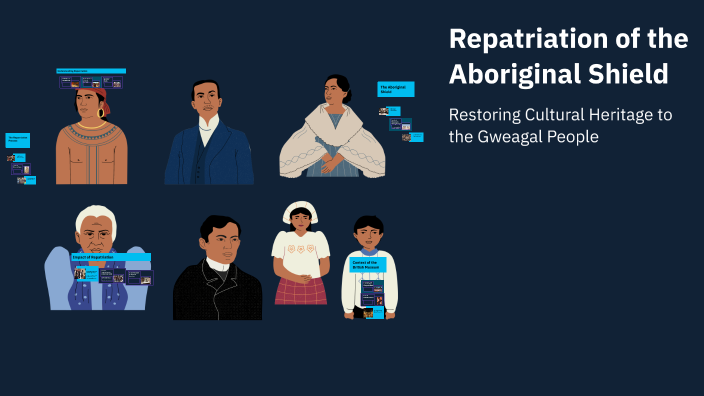 Repatriation of the Aboriginal Shield by Jun Wong27 on Prezi