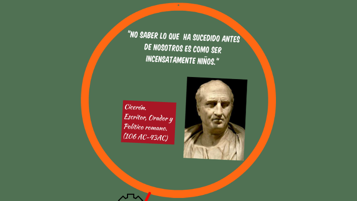 TEORIA DE LA TRANSFORMACIÓ by Helen Suárez on Prezi