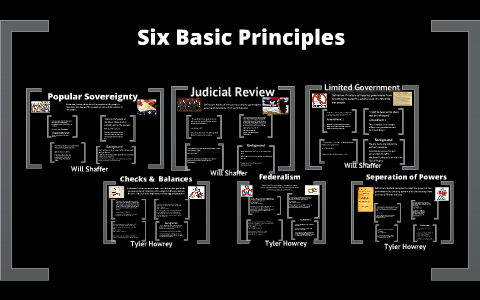 6 Basic Principles by Tyler Howrey on Prezi