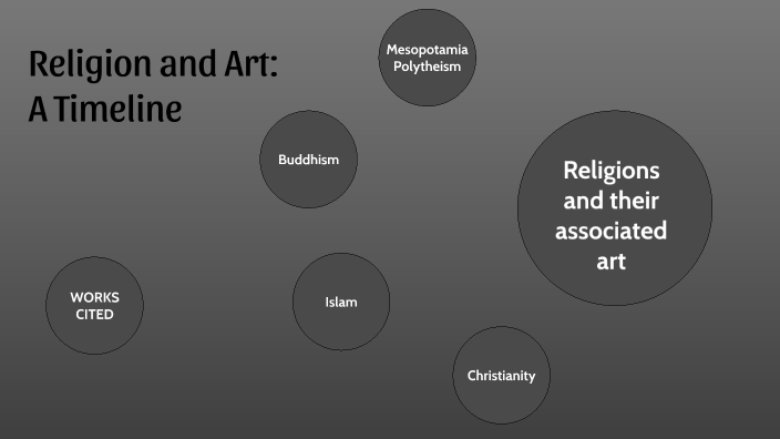 Project 3: Religion and Art: A Timeline by sophie derusha on Prezi