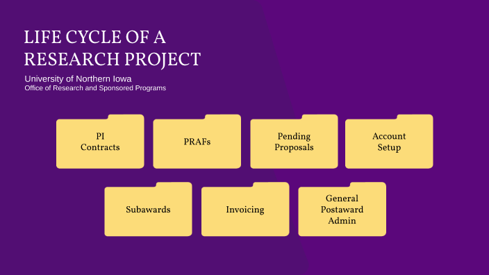 RSP Process Mapping by rsp-beyerbab rsp-beyerbab on Prezi