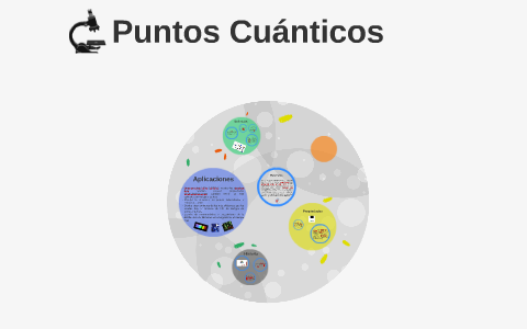 Puntos Cuánticos by edgar seg on Prezi
