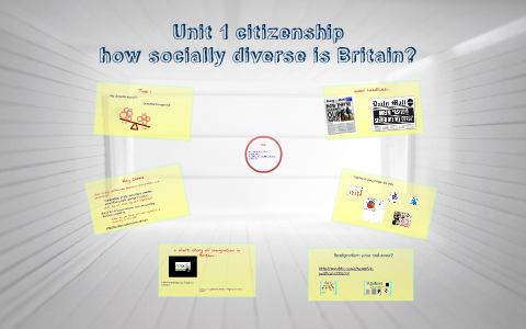Unit 1 citizenship social diversity by Cressida Tweed on Prezi