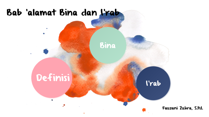 Bab Bina dan i'rab by Qaulan Syadida on Prezi