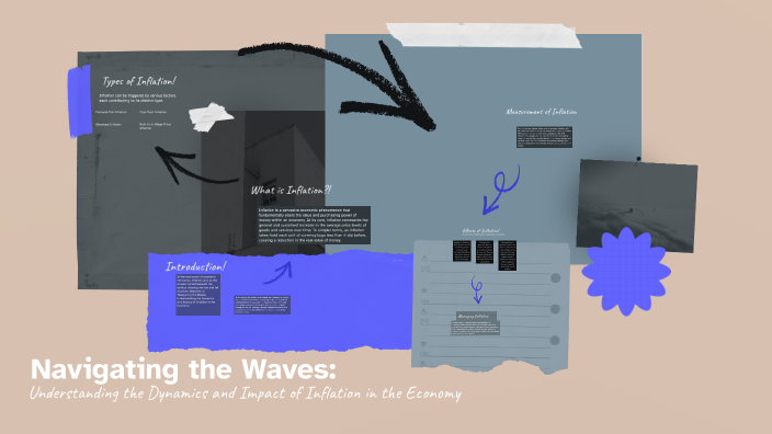 Navigating the Waves: Understanding the Dynamics and Impact of ...