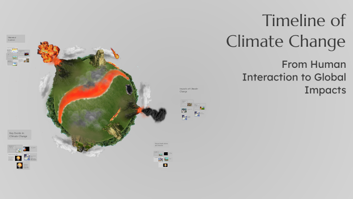 Timeline of Climate Change by DAYANARA RANGEL on Prezi