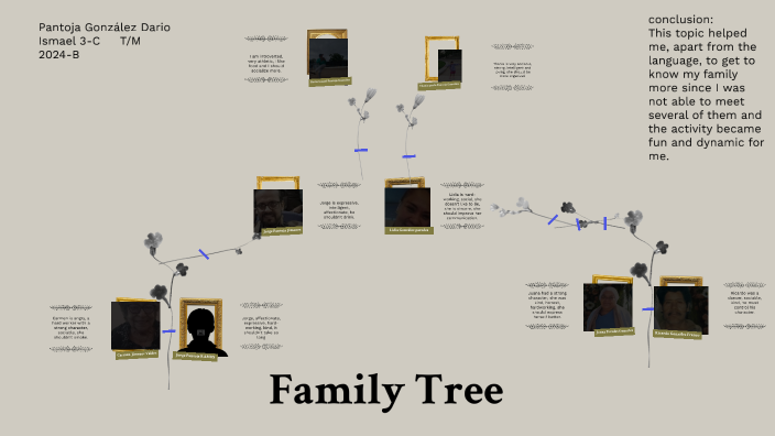 U1_Act Int1_Actividad integradora: My family tree_Dario Pantoja by ...