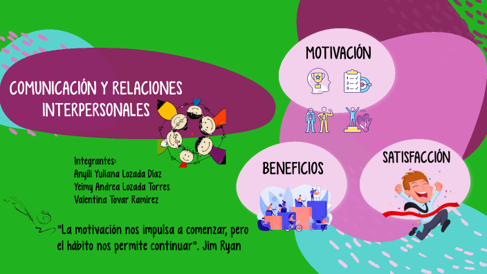 Comunicación y relaciones interpersonales by Anyili lozada on Prezi