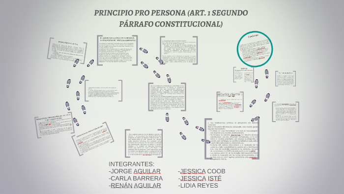 PRINCIPIO PRO PERSONA (ART. 1 SEGUNDO PÁRRAFO CONSTITUCIONAL by Jessi ...
