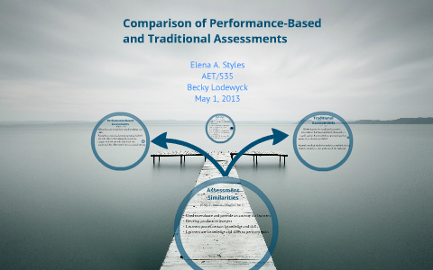 Comparison of Performance-Based and Traditional Assessments by Elena ...