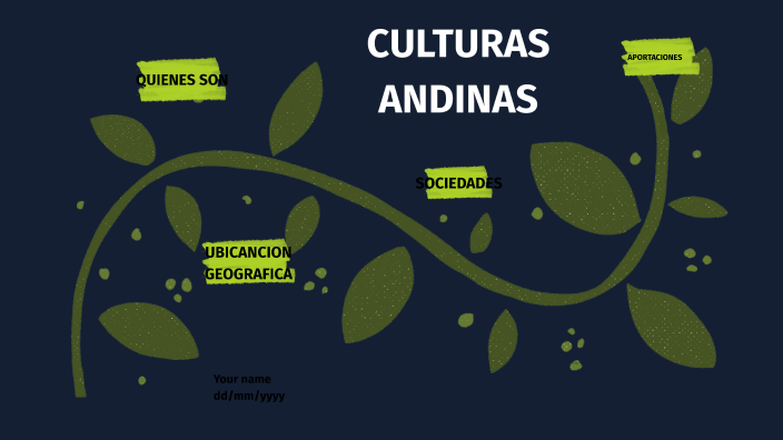CULTURA ANDINAS by ANA KAREN CRUZ MORALES on Prezi