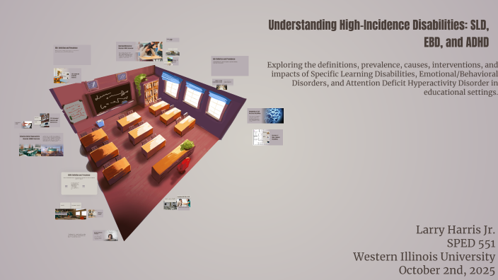 Understanding High-Incidence Disabilities: SLD, EBD, and ADHD by Larry ...