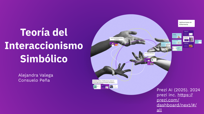 Teoría del Interaccionismo Simbólico by Hasbleidy Pena Diaz on Prezi
