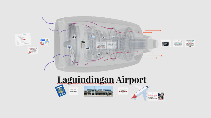 Laguindingan Airport by Russell Ardiente on Prezi