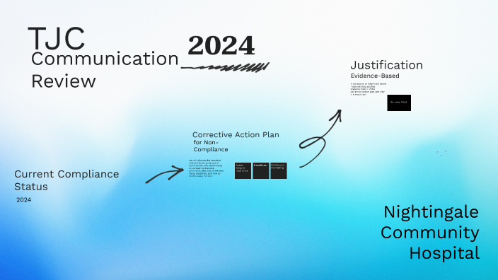 TJC Communication Compliance by SHARON CORDERO on Prezi