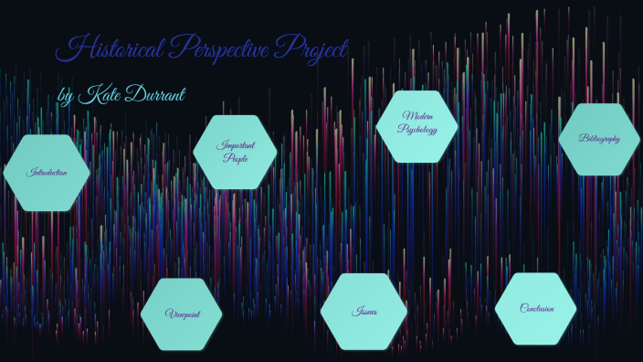 Historical perspective project by kate durrant on Prezi