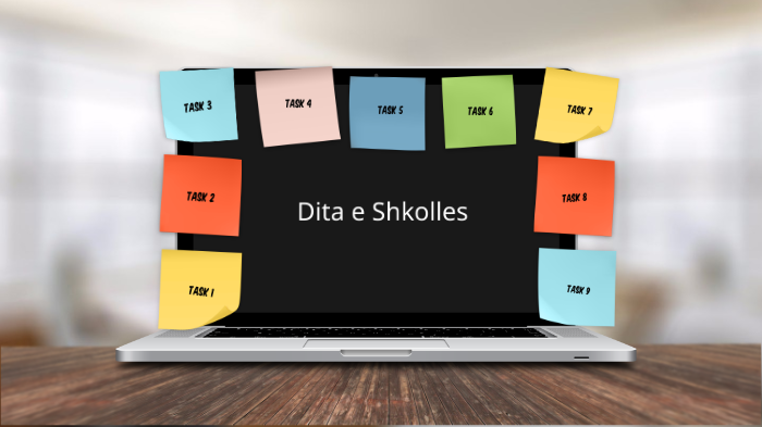 Dita e Shkolles by Dafina Buzaku on Prezi