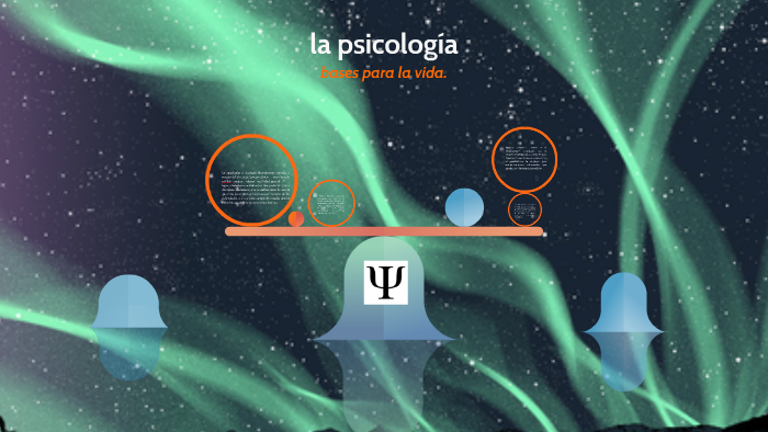 la psicogia by Karen Arias Perez on Prezi
