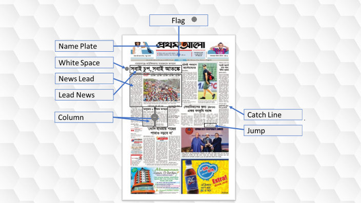 Newspaper Terminology by Meherun Nessa Tanjin on Prezi