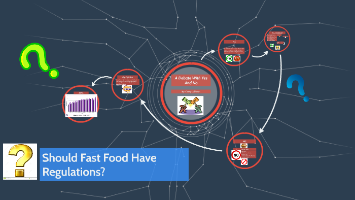 Should Fast Food Have Regulations? by Casey Calhoun on Prezi