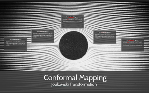 Conformal Mapping by Carolina Fernandes on Prezi