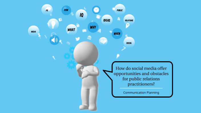 Thinking Social Media by Christian Mata on Prezi