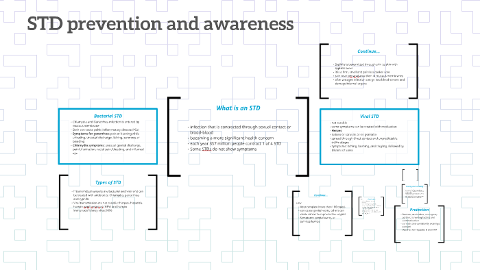 STD prevention and awareness by Vanessa Gladu