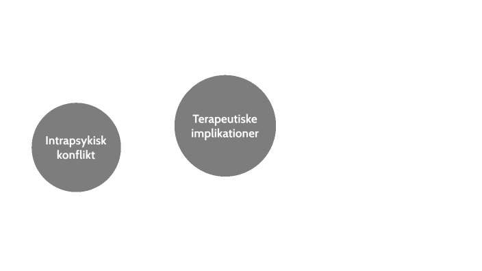 Intensive Short-term dynamic psychotherapy by Sigurd Uldall on Prezi